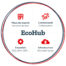 EcoHub | IG B2B